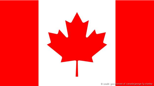 Bandera De Tu País COMENTA La Bandera De Tu País
